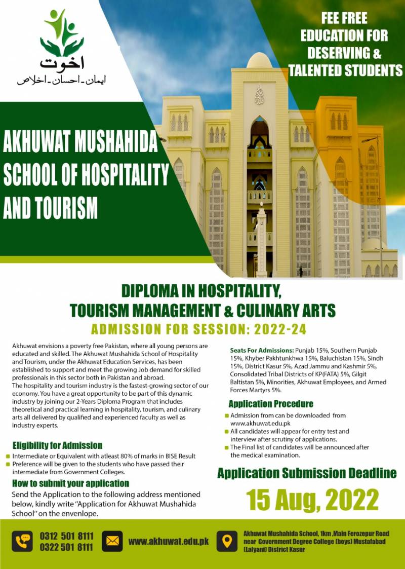 Akhuwat Education Services (AES) - Akhuwat | Islamic Micro Finance