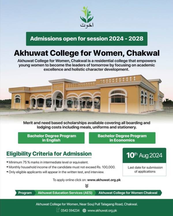 Women’s College Chakwal Admissions - Akhuwat | Akhuwat Education ...
